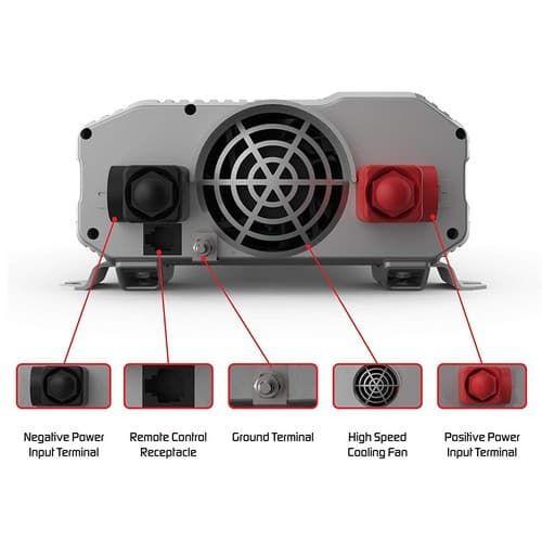 Energizer, ENK1100, 1100W Power Inverter - Inverter Supply Renewable ...