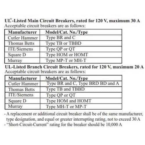PowerMax, PPC-45, 45 Amp 12VDC Power Center with Lower Converter and ...
