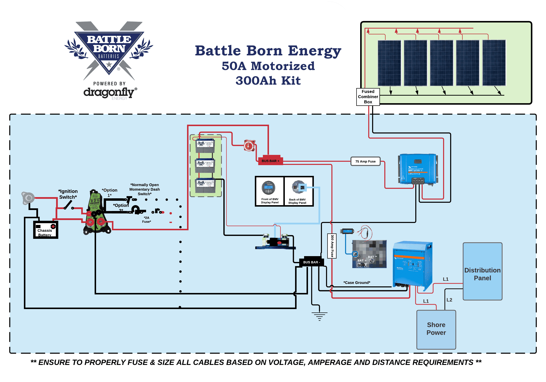 Battle Born Batteries M50300 - Inverter Supply