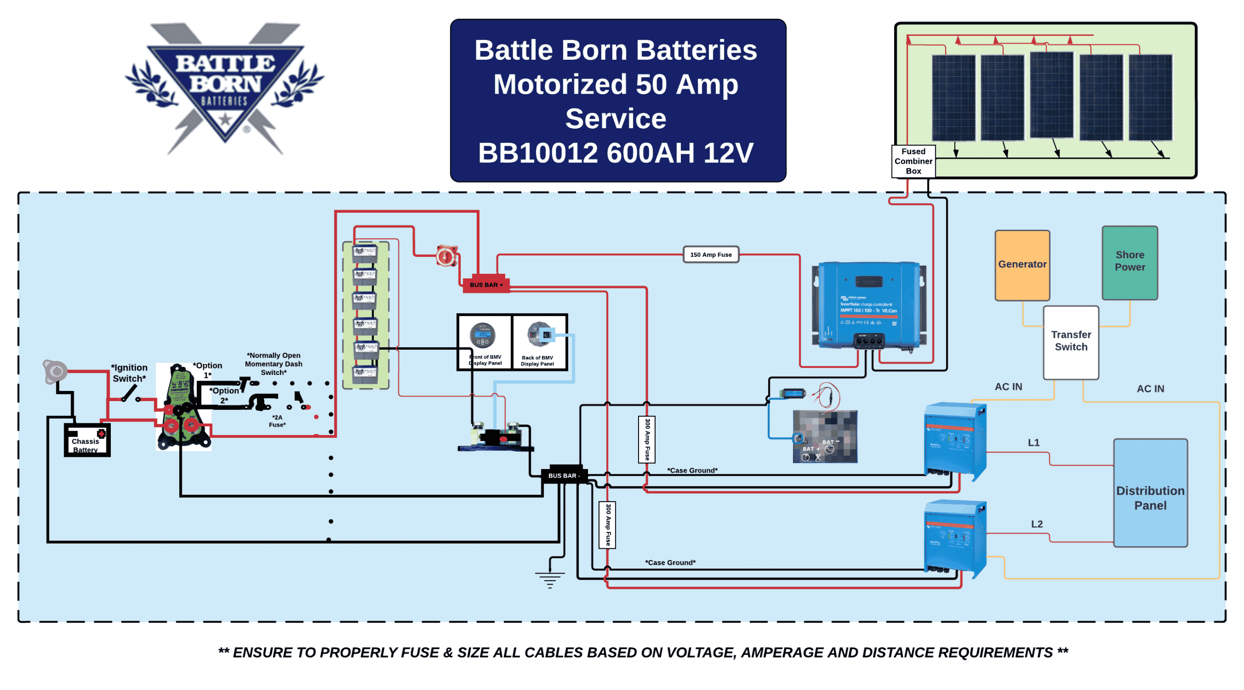 Battle Born Batteries M50300 - Inverter Supply