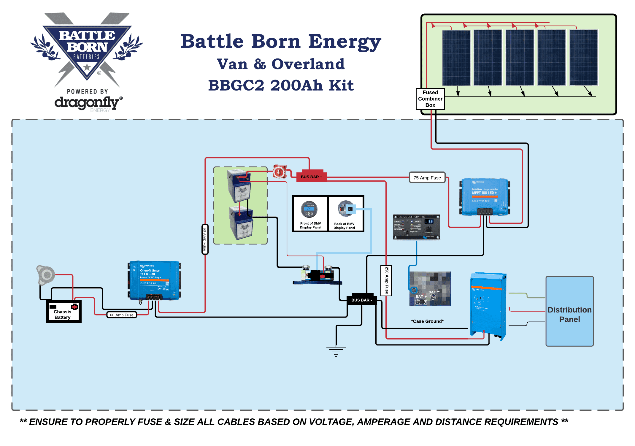 Battle Born Energy Van 200Ah GC2 Kit